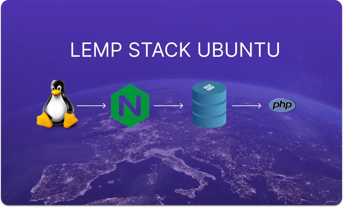 How To Install Linux Nginx Mysql Phplemp Stack In Ubuntu Mycodeblog